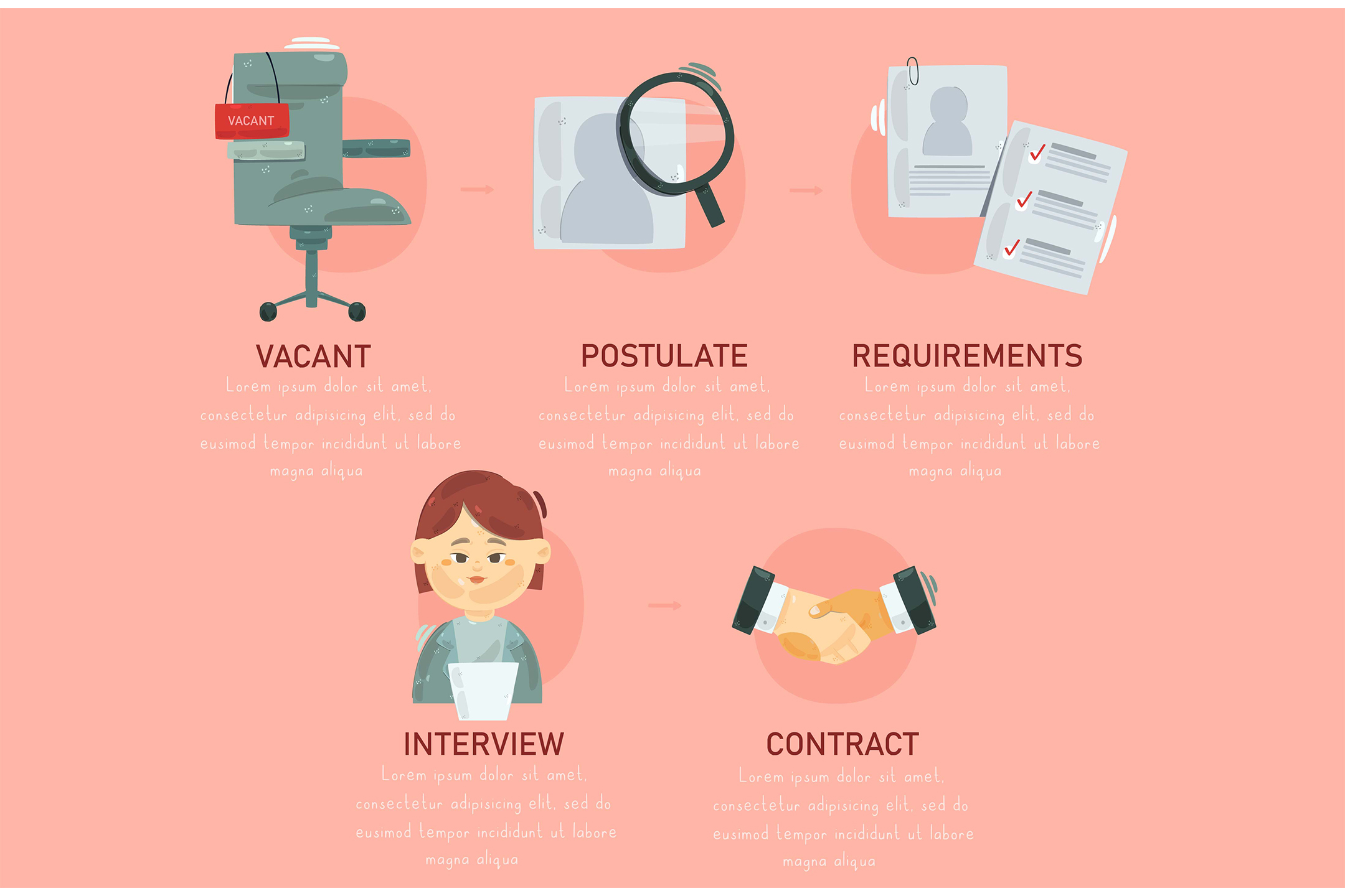 Recruiting hasn't changed in 60 years - discover how to evolve your hiring